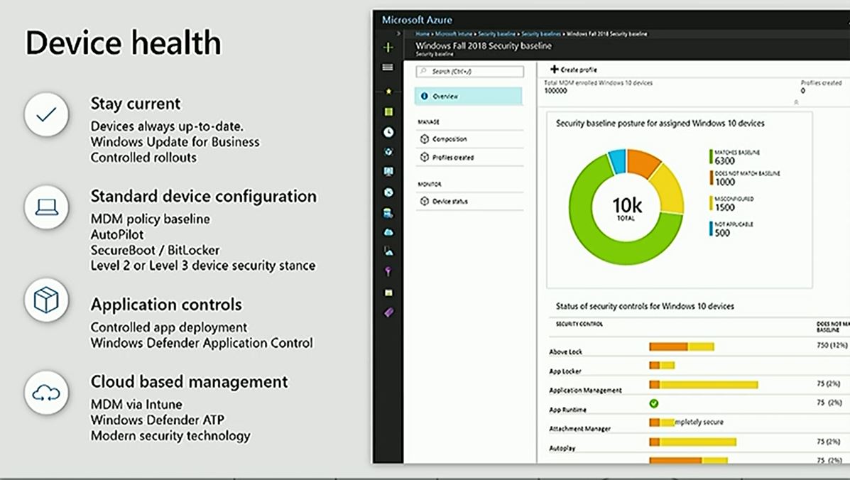 Microsoft Managed Desktop - Mr T-Bone´s Blog