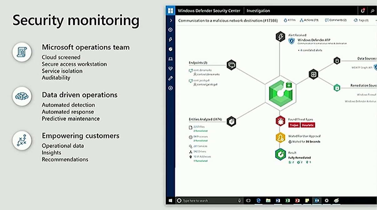 Microsoft Managed Desktop - Mr T-Bone´s Blog