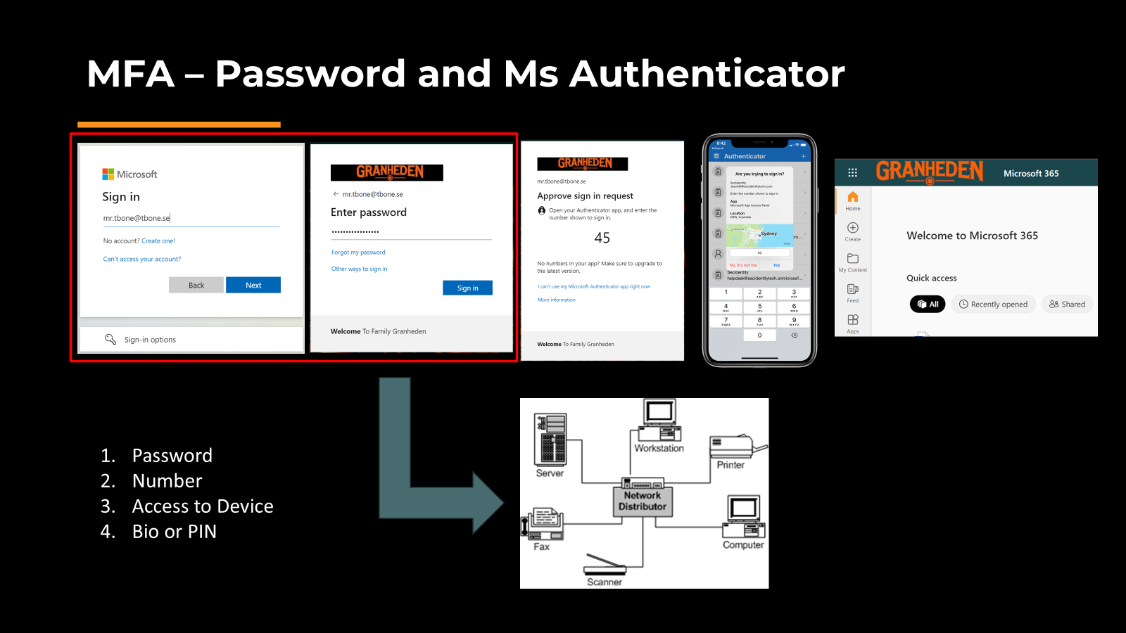 Passwordless Onboarding with Autopilot - Mr T-Bone´s Blog